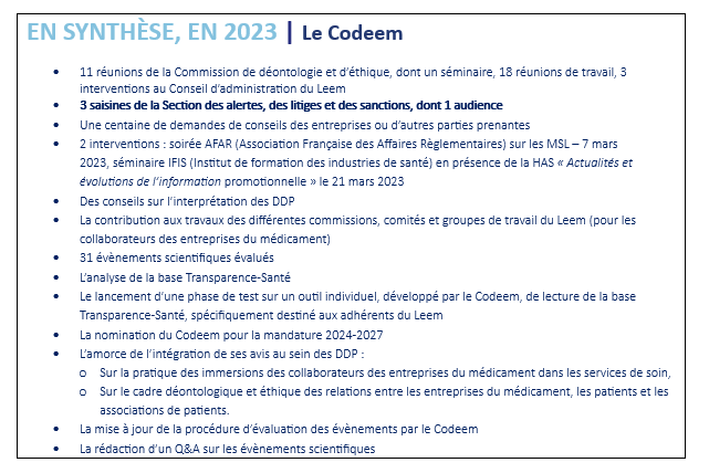 Information presse - Le Codeem publie son rapport d’activités 2023 | Leem